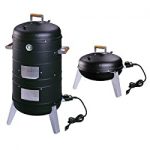 6+ BEST Electric Smokers Reviews of 2022 - Simply Meat Smoking