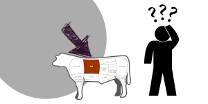 How Much Prime Rib Per Person (No Hungry More Guests at Your Cookout ...